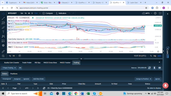 All Activity - iCoinPro Forum